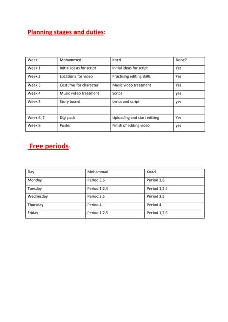 Blog table weekly | PDF