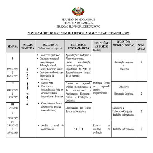 Plano Analitico Ed. Visual 7a classe - ACTUALIZADO.docx