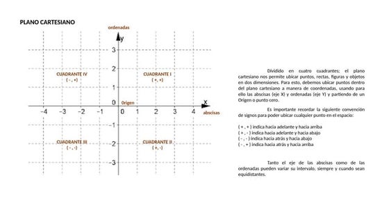 Plano cartesiano | PPT