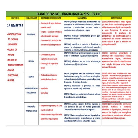 PLANO ANUAL DE AULA INGLÊS BNCC 2022 - 7 ANO.pdf