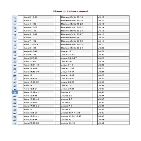 Plano de leitura | DOCX