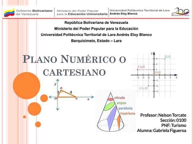 Conic section ppt | PPTX