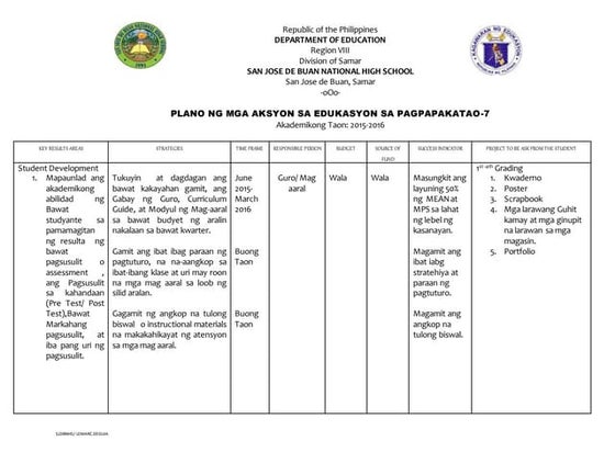 Action Plan Filipino.docx