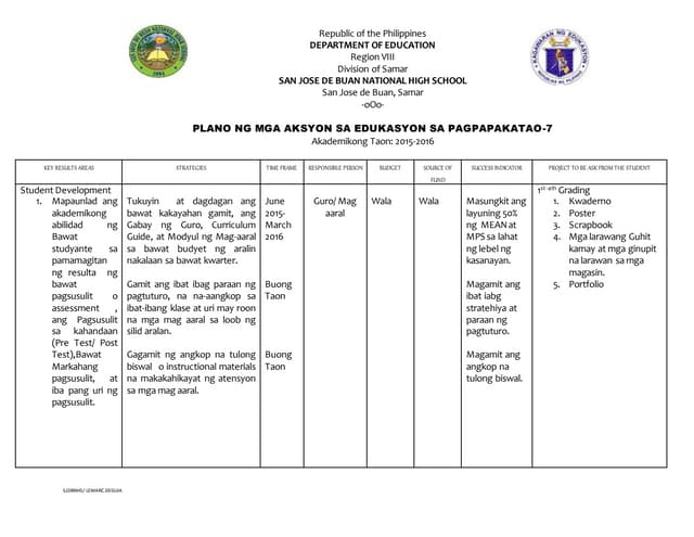 Action Plan Filipino.docx