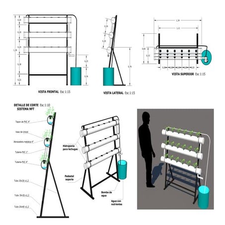 Diagrama De Hidroponía De Pvc 🌱 En AgroAzul, Entendemos Que Cada