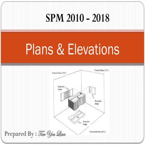 Plans & Elevations SPM 2010 until SPM 2018. | PPT