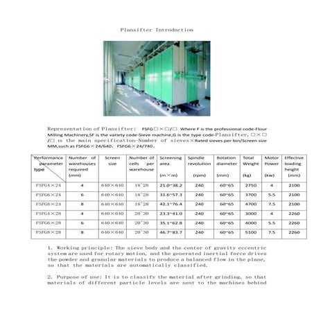 Plansifter introduction | PDF