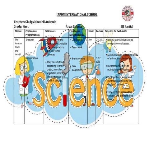 Plans Science 1° Grade 2024.docx