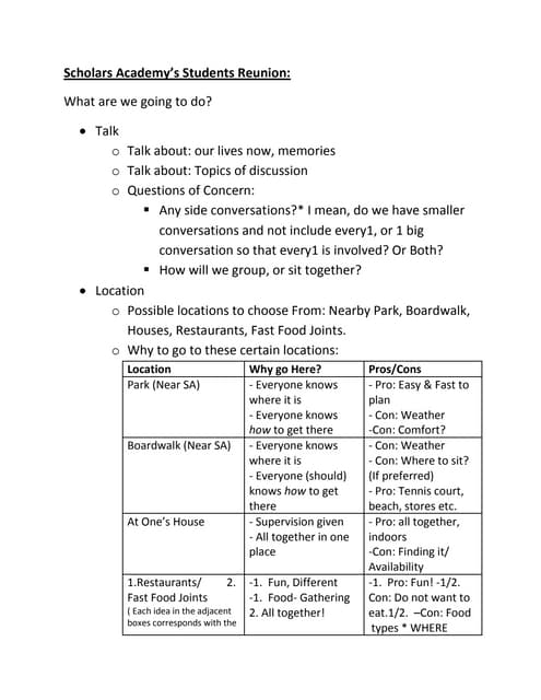 Basic outline template | DOCX