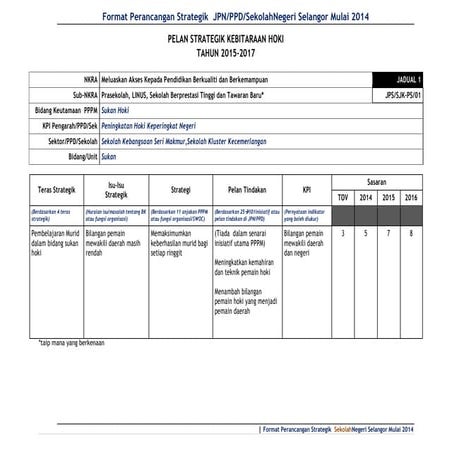 Plan strategik hoki | PDF