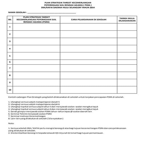 Plan strategik target kecemerlangan | DOCX