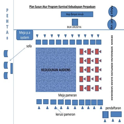 Plan Susun Atur dewan masyarakat oleh belia | PPTX