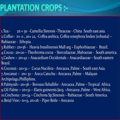 Plantation crops ..3(2+1) | PPTX