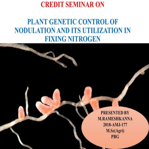 Plant genetic control of nodulation and its utilization in fixing ...