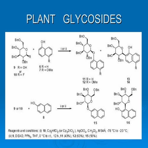 Plant glycosides | PPT