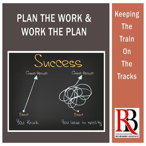 Plan the Work & Work the Plan | PDF