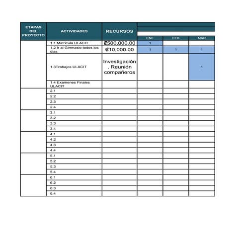 Plantilla De Plan De Metas | XLSX
