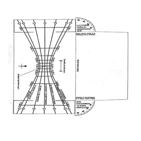 Plantilla Grafico de Gnomon | PDF