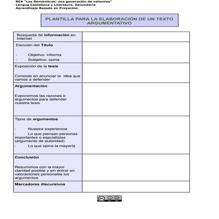 Plantilla De Ensayo Argumentativo De 5 Párrafos Paragraph Essay