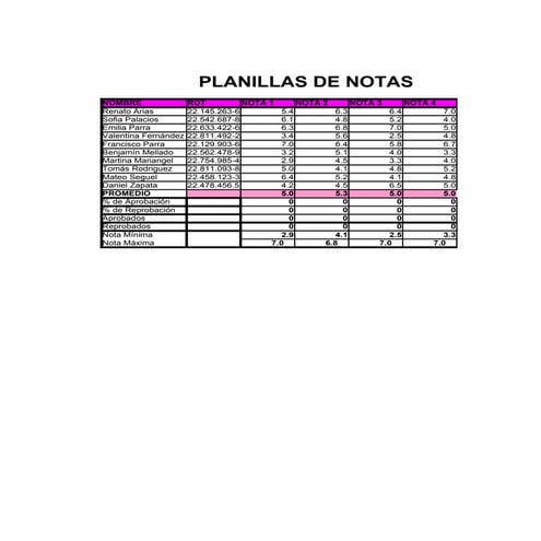 Plantillas De Notas | XLS