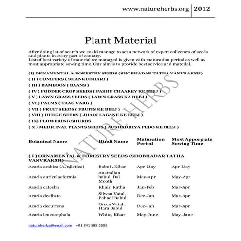 Planting material | PDF