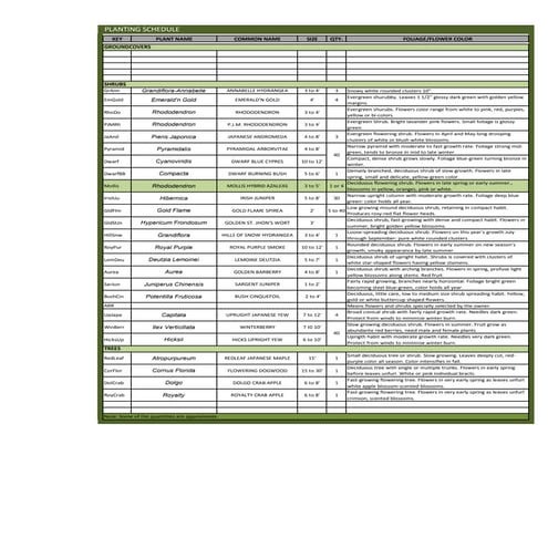 Planting Schedule | XLSX | Gardening | Home & Garden