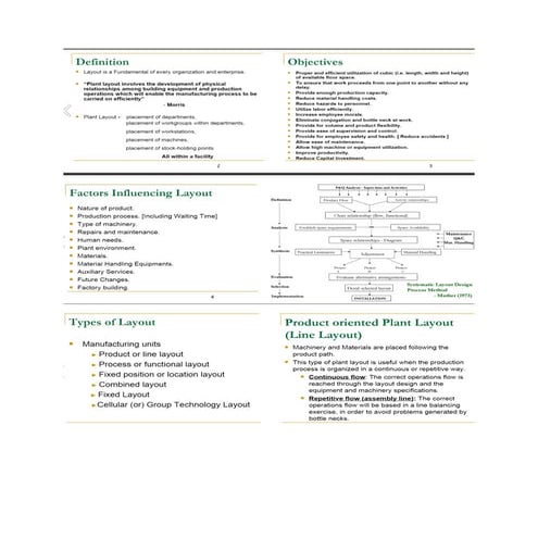 Plant layout and Material handling in maintenance engineering.docx