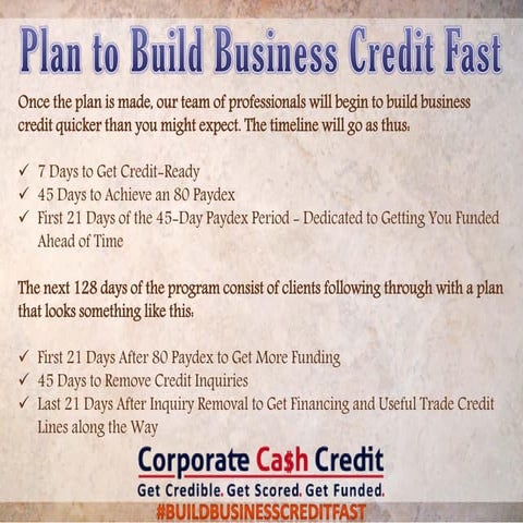 Plan to Build Business Credit Fast | PDF