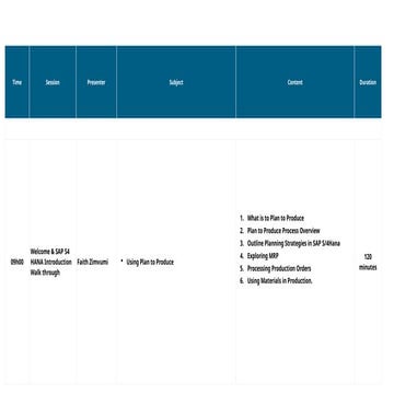 Plan to Produce Processing.pptx by faith | PPT