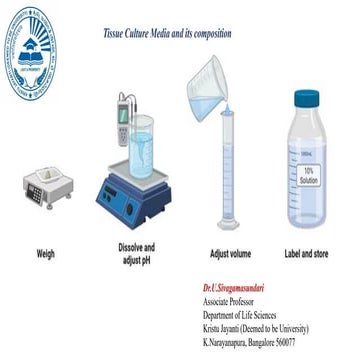 Plant tissue culture Media Composition_Dr.Sivagamasundari_LS_KJU..pdf