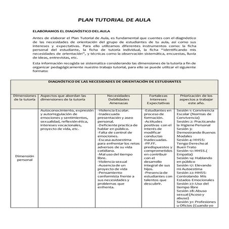 PLAN TUTORIAL DE AULA 2018 | DOCX
