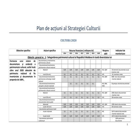 Patrimoniul-cultural-romanesc-Neagoe Gabriel.pptx