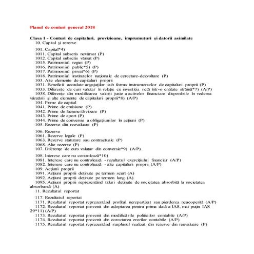 Planul de conturi general 2018 | DOCX