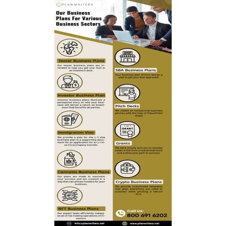 Our Business Plans for Various Business Sectors | PDF