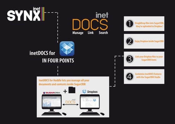inetMAPS for Google Maps | PPT