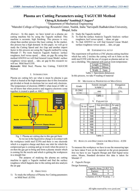 Applying the Taguchi Method on an EDM Machine | PPT