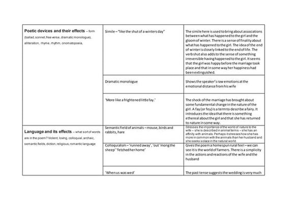 Before you were_mine_plastic_notesheet[1] | DOCX | Poetry | Books and ...