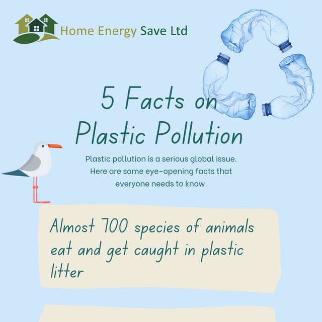 PSA pollution slide | PPTX