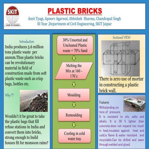 Poster on PLASTIC BRICKS | PPTX
