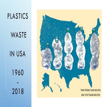 Plastics waste in USA -Plastics waste in USA | PPT