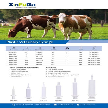 Plastic syringe for veterinary | PDF