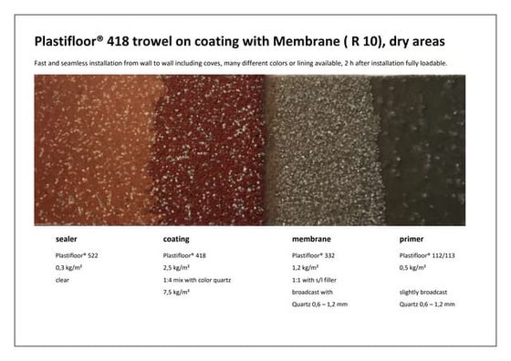 Glass Media Data Sheet | PDF