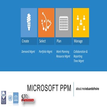 Plataforma da microsoft - Microsoft EPM na PMTools 2014 | PPTX