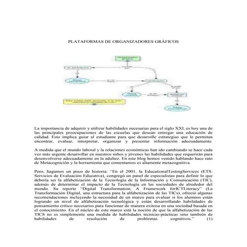 Organizadores gráficos y el aprendizaje de estudiantes del 5to de ...