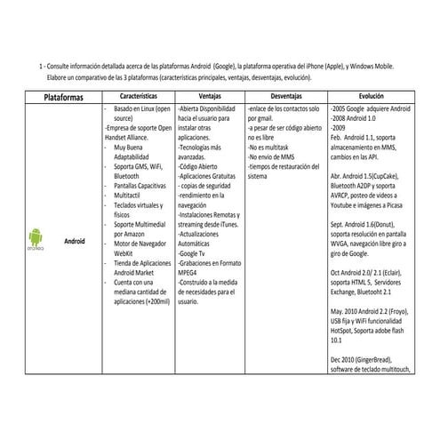 Techne y physis | PPTX