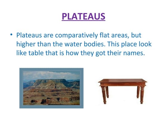 Major landforms of india project for standard 3 students | DOCX