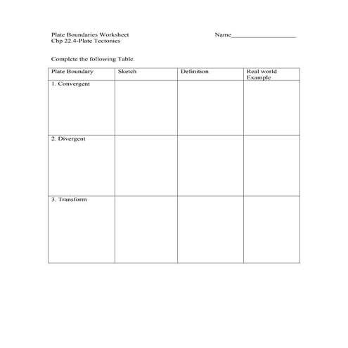 plate_boundaries_worksheet.doc........... | PDF