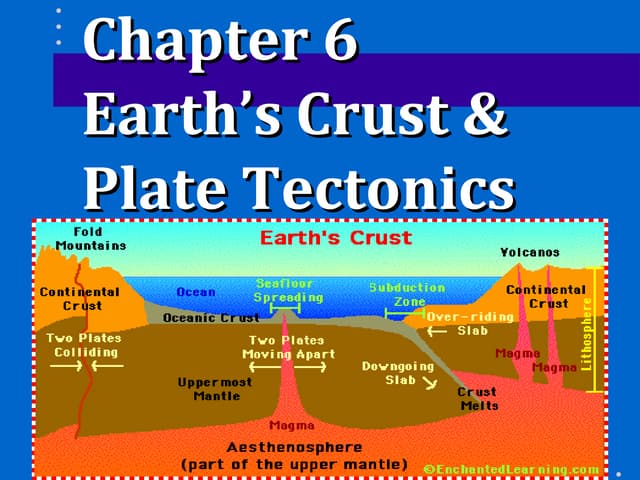 The Structure of the Earth and Plate Tectonics | PPT