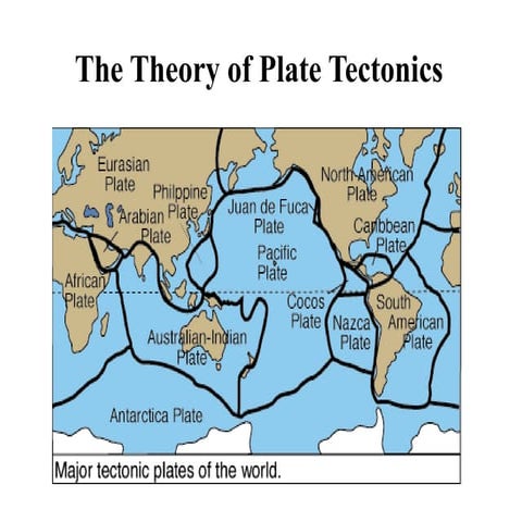 Plate_tectonics_2.ppt