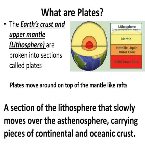 Plate Tectonics.ppt